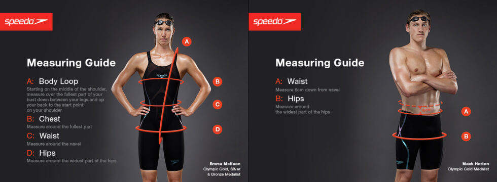 Ultimate Guide To Tech Suit Sizing - We Are Swimmers